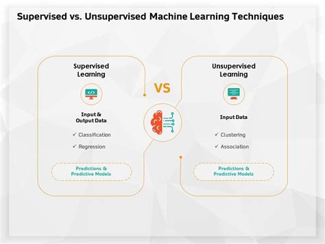 Supervised Vs Unsupervised Machine Learning Techniques M627 Ppt
