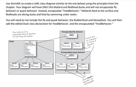 How To Generate Uml Diagrams From Java Code In Staruml Staru