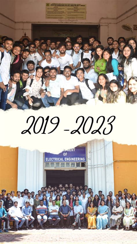 Abhishek Garg On Linkedin Graduationannouncement
