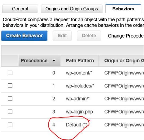 Wordpress Cloudfront Woocommerce Cart Not Updating Stack Overflow