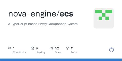 GitHub Nova Engine Ecs A TypeScript Based Entity Component System