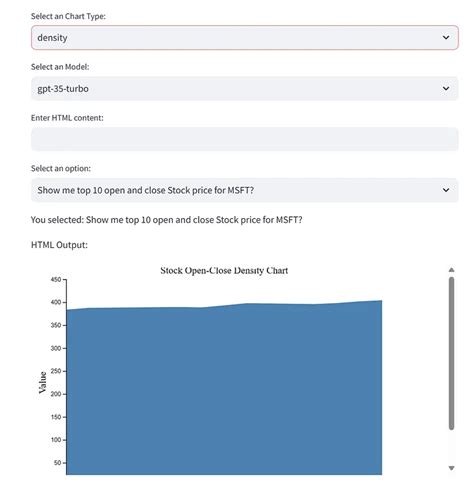 The Most Insightful Stories About Kql Medium