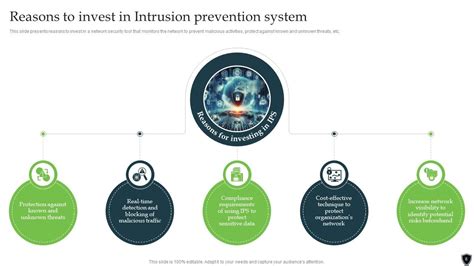 Implementing Intrusion Prevention System For Effective Network Security