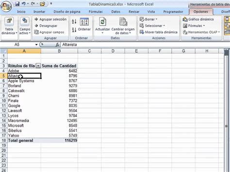 Como Ordenar De Forma Ascendente Una Tabla Dinamica Formă Blog