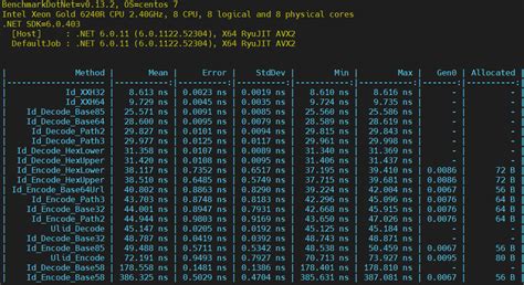 Github Pairbititid Implementation Of 12 Byte Objectid