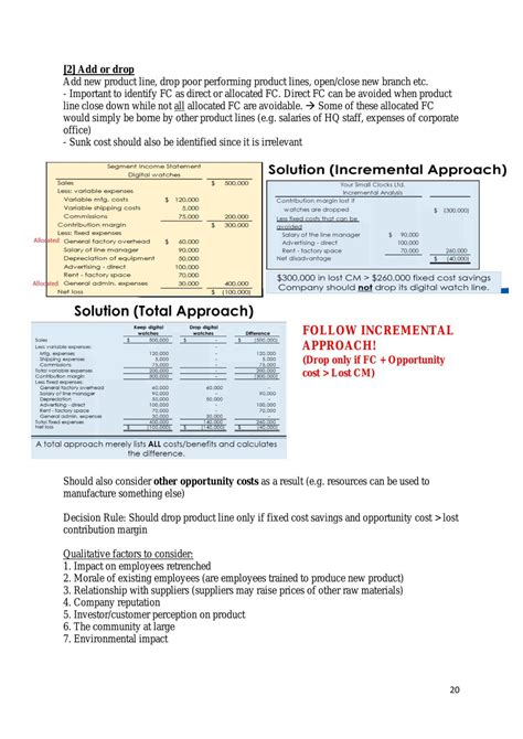 ac2105 ay22 23 sem 1 bible ac2105 accounting for decision making