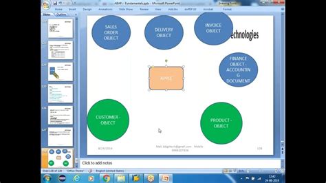 56 Sap Ooabap Local Class With Sales Report Just Watch Youtube