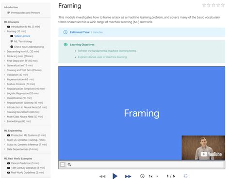 Googles Machine Learning AI Crash Course Warren Knight