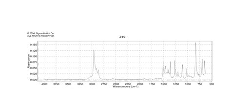 Tert Butyl Benzyl Mercaptan IR