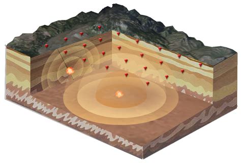 Underground Microseismic Event Monitoring And Localization Within Sensor Networks