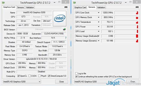 Intel Hd Graphics 5200 Atelier Yuwa Ciao Jp