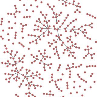 The Random Forest Shown Is A Representative Example Where Fraction M Download Scientific