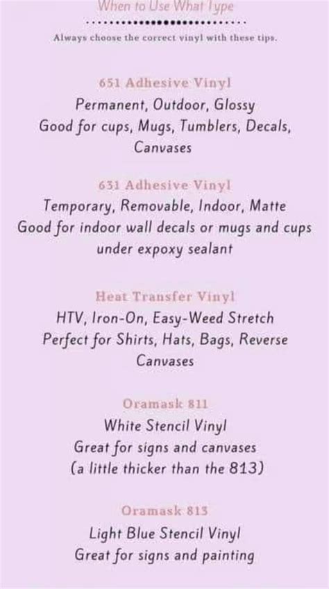 Pin By Miss Lesha Dee On Cricut Need To Know Cricut Tutorials Cricut Craft Room How To Use