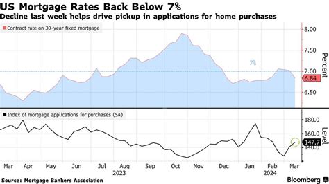 Cpi Report Summary And What This Means For You