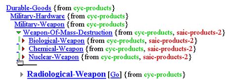 How To Add A Class To A Disjoint Decomposition