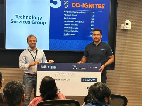 Abhishek Trivedi On Linkedin Co Ai Machinelearning Hackathon Innovation Teamwork