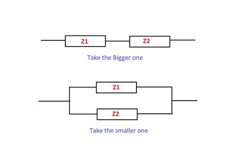 analog intuition gate and vlsi most important interview questions on