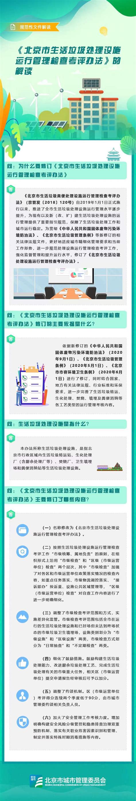 圖解北京市生活垃圾處理設施運作管理檢查考評辦法 政策解讀 首都之窗 北京市人民政府門戶網站