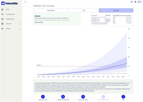 Introducing The Inbestme Goal Forecaster Financial Planning Made Easy