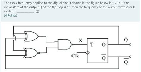 Solved The Clock Frequency Applied To The Digital Circuit Chegg