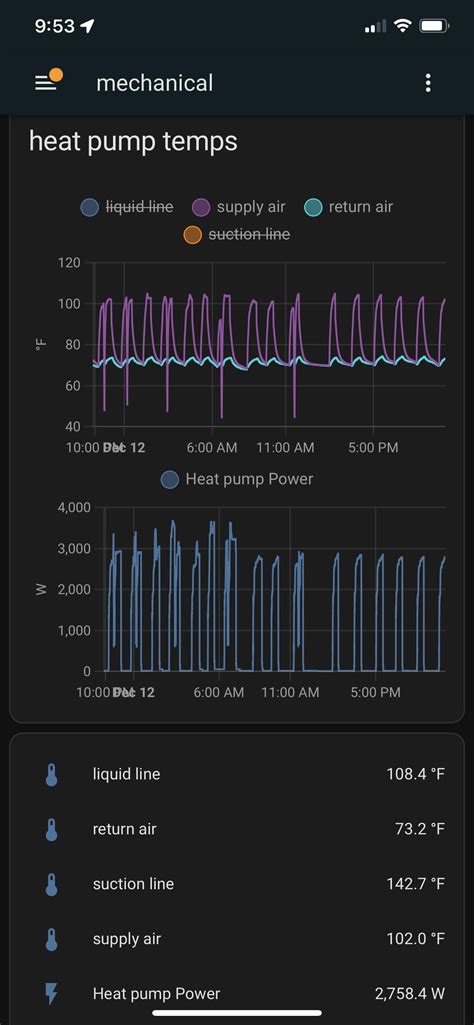 Continued Heat Pump Data Collection R Heatpumps
