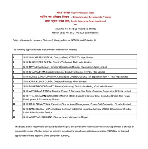 Pesb Fails To Find New Cmd Of Ntpc Indian Psu Public Sector Undertaking News