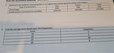 Solved Math 123 Quantitative Reasoning 1 Determine The