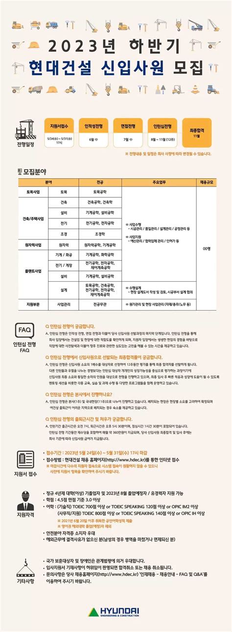 2023년 하반기 현대건설 신입사원 모집 공모전 대외활동 링커리어