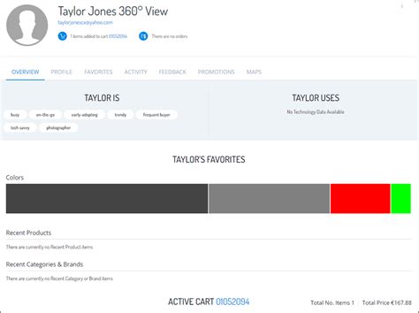 The Seamless Ticketing Support Journey Between Sap Sap Community