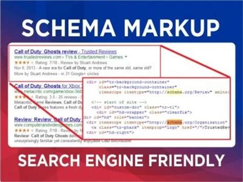 Advance Schema Markup Structure Data Implementation On Your Website