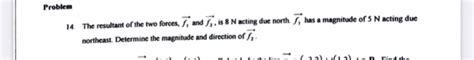 Solved Problem14 ﻿the Resultant Of The Two Forces Vecf1