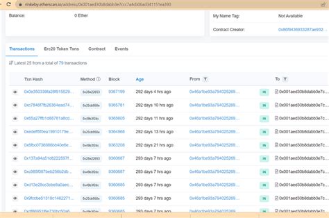 Rinkeby Ethereum Testnet Transactions Download Scientific Diagram