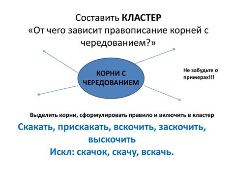 Корни с чередованием Проект презентация онлайн