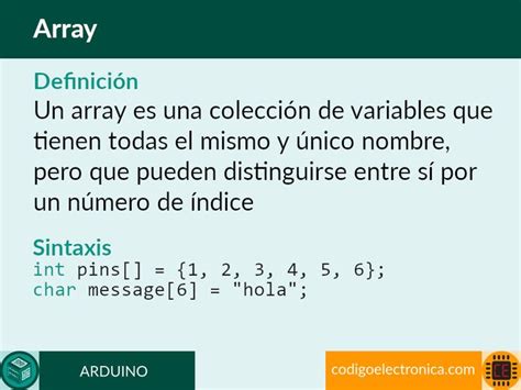 Un array es una colección de variables que tienen todas el mismo y