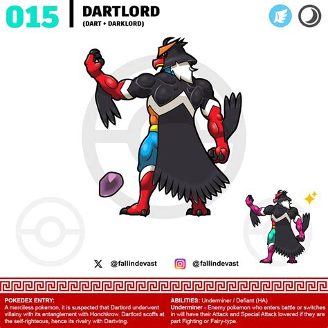 Early Route Regional Bird Fakemon Rfakemon