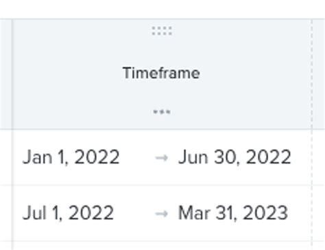 Grid Boards Planning And Prioritization Management Productboard Support