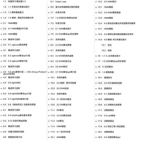 Python 【机器学习】嘿马机器学习（算法篇）第2篇：朴素贝叶斯14 朴素贝叶斯算法总结【附代码文档】 个人文章