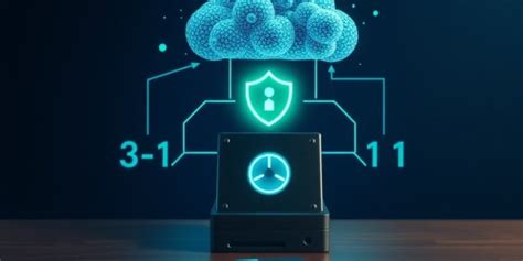 Proteja Seus Dados Com A Estratégia De Backup 3 2 1