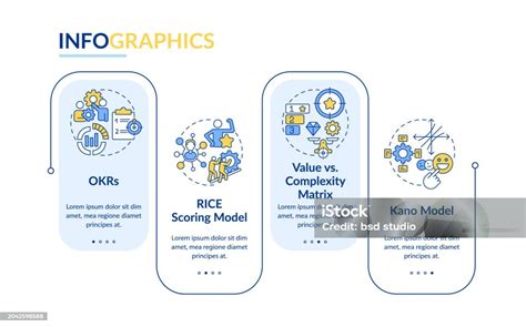 Prioritization Frameworks Optimization Rectangle Infographic Template Stock Illustration