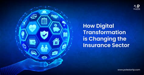 Digital Transformation In The Insurance Industry Revolutionizing Coverage Digital Pro Info