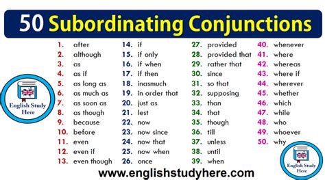 50 Subordinating Conjunctions Subordinating Conjunctions English