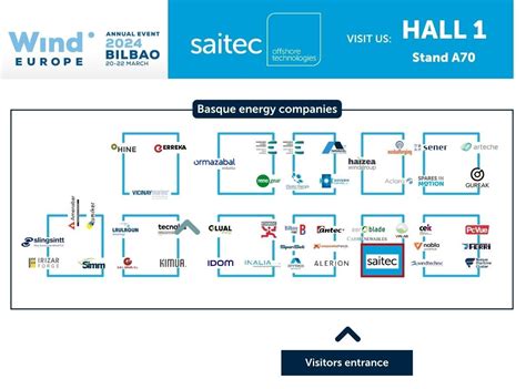 Windeurope Bilbao 2024 Saitec Offshore Technologies