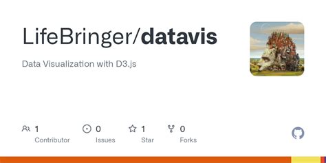 Github Lifebringerdatavis Data Visualization With D3js