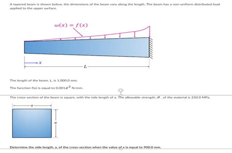 Solved A Tapered Beam Is Shown Below The Dimensions Of The
