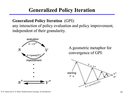 Ppt Chapter 4 Dynamic Programming Powerpoint Presentation Free
