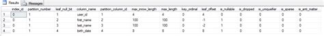 Sql Server Table Columns Under The Hood