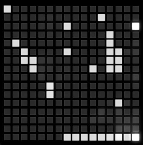 Tone Matrix Remotedevice Net