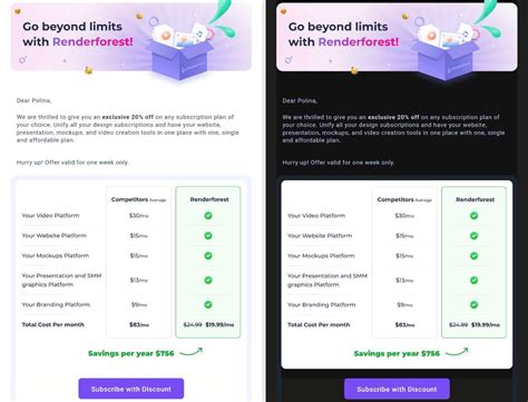 Dark Mode In Email How To Invert Colors In Email Campaigns