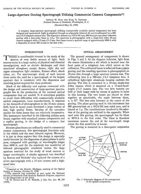 Pdf Large Aperture Grating Spectrograph Utilizing Commercial Camera