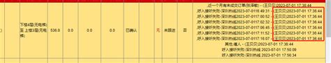 BUG 2793 深圳居民18102227935 作废失败字符串追加错误 问题反馈 禅道